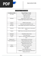 Raavi Keyboard Layout Punjabi | PDF