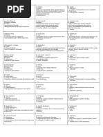 Do Not Tube List For Pharmaceuticals: (Revised July 2015) | PDF ...