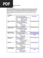 RICS Registered Expert Witness List | PDF