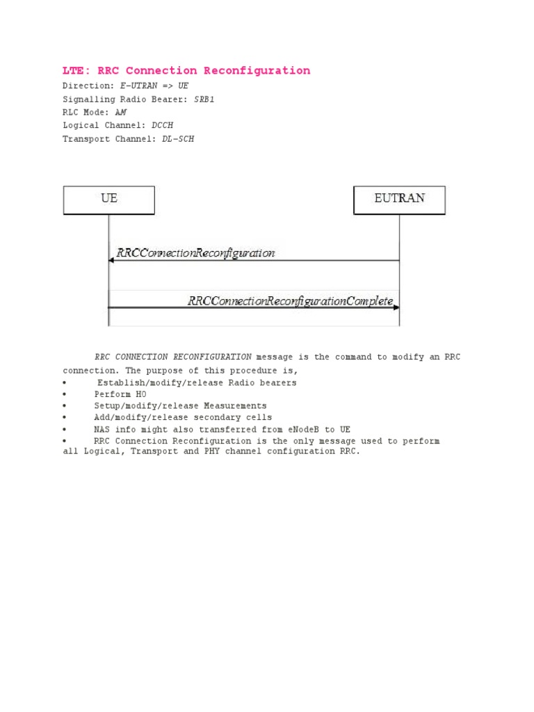 RRC Reconfiguration | PDF