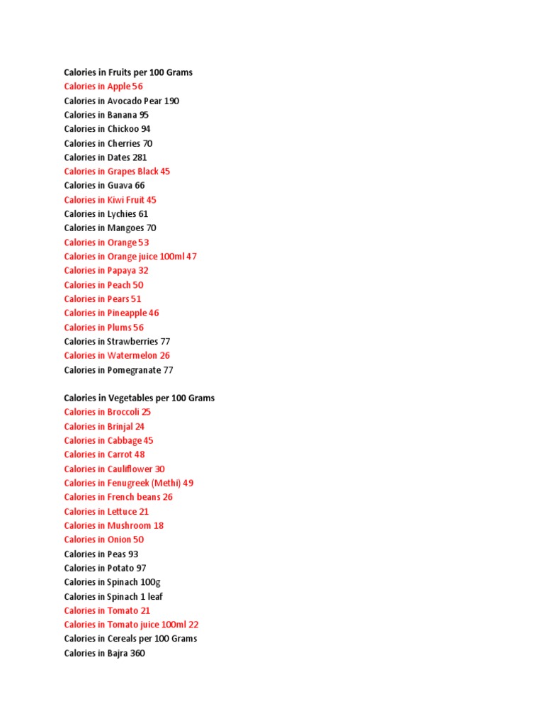 Calories in Fruits Per 100 Grams | PDF | Whole Grain | Cereals