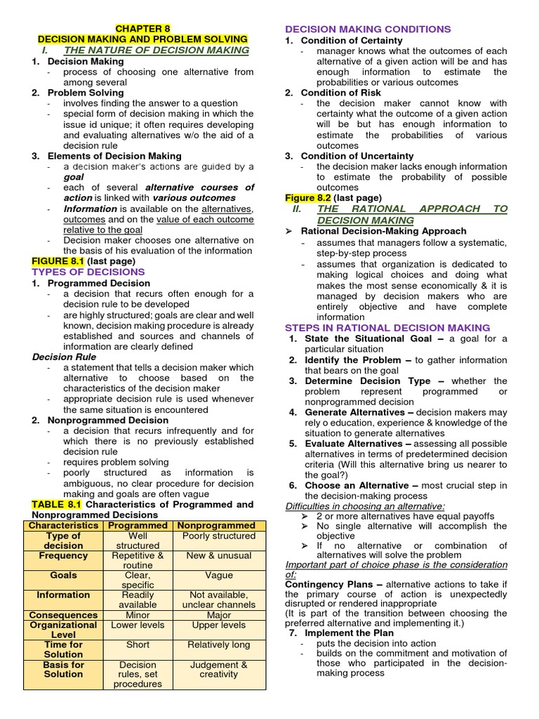Chapter 8 PDF | PDF | Decision Making | Creativity
