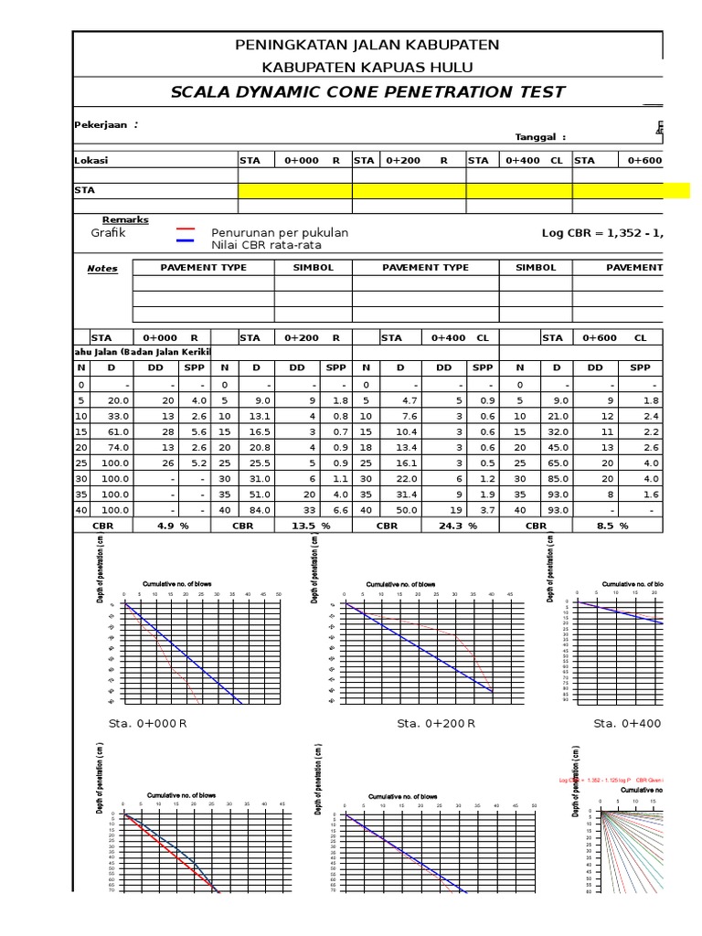 1 DCP | PDF | Road Surface | Pedestrian Infrastructure