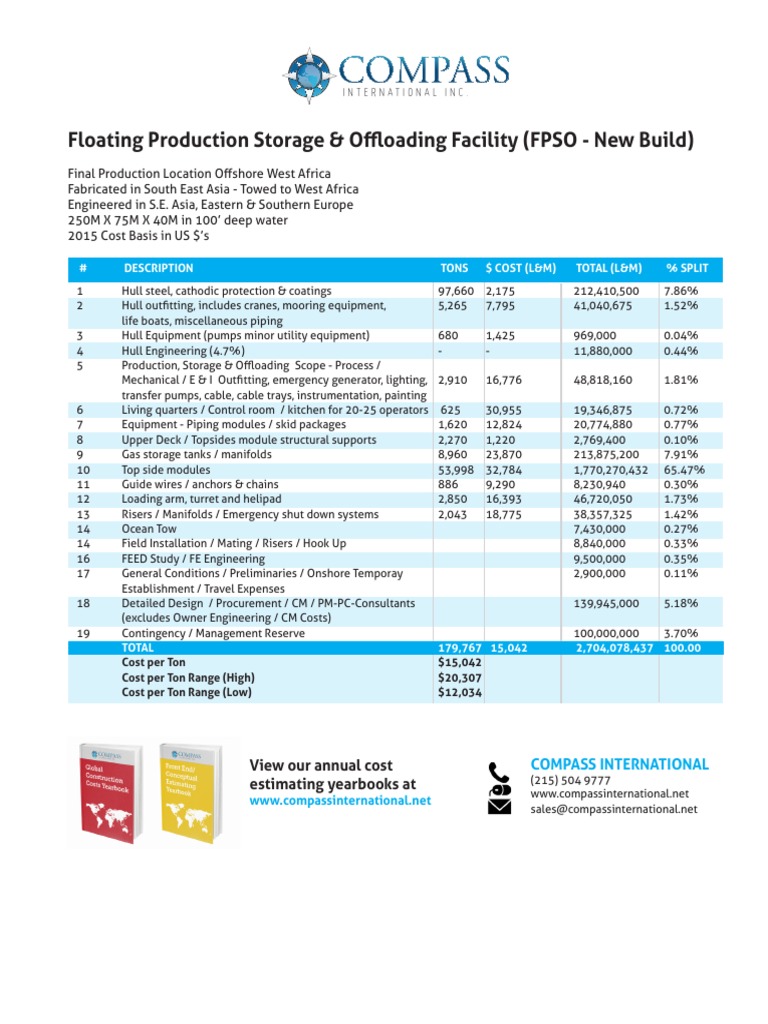 Floating Production Storage Offloading Facility | Download Free PDF ...