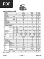 Toyota 2TD25 | PDF | Tire | Axle