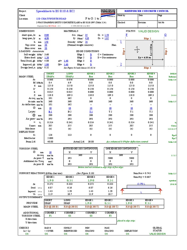 RCC94 Two-Way Slabs (Tables) | Download Free PDF | Structural ...