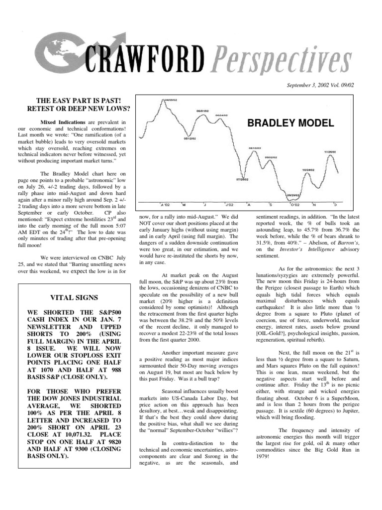 Bradley Model: The Easy Part Is Past! Retest or Deep New Lows? | PDF ...