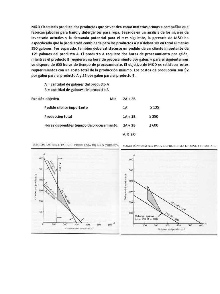 Lista de Ejercicios 2 | PDF