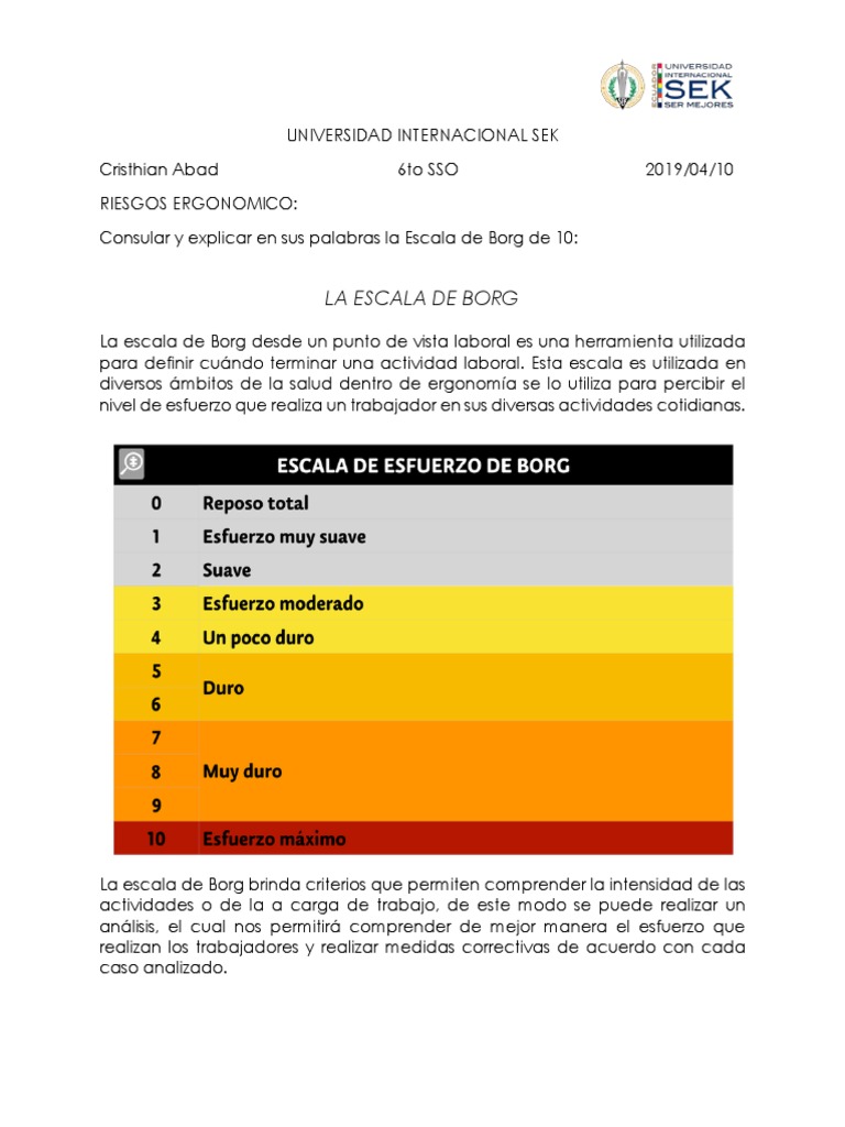 Escala de Borg | PDF