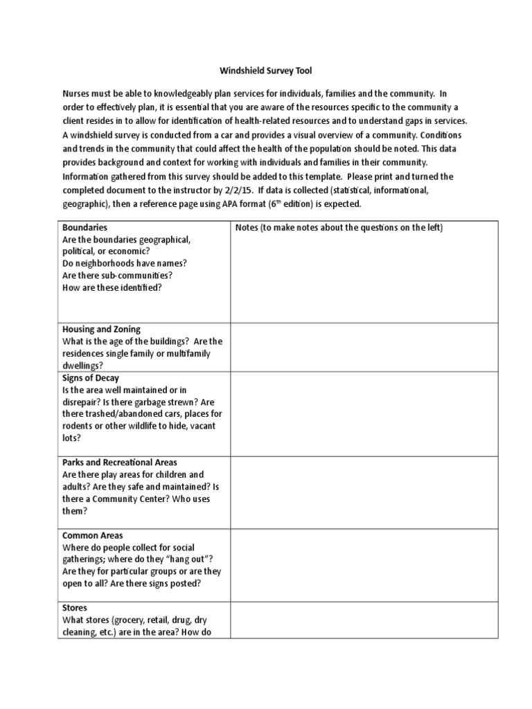 Windshield Survey Tool | PDF | Community | Health Care