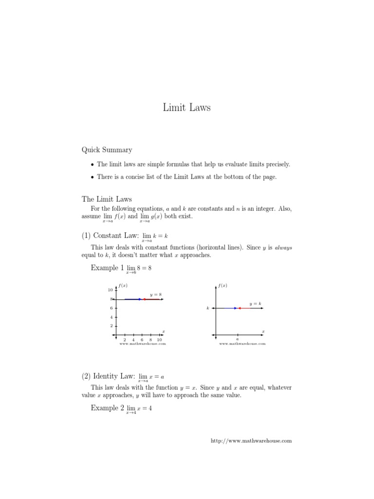 Limit Laws | PDF | Exponentiation | Fraction (Mathematics)