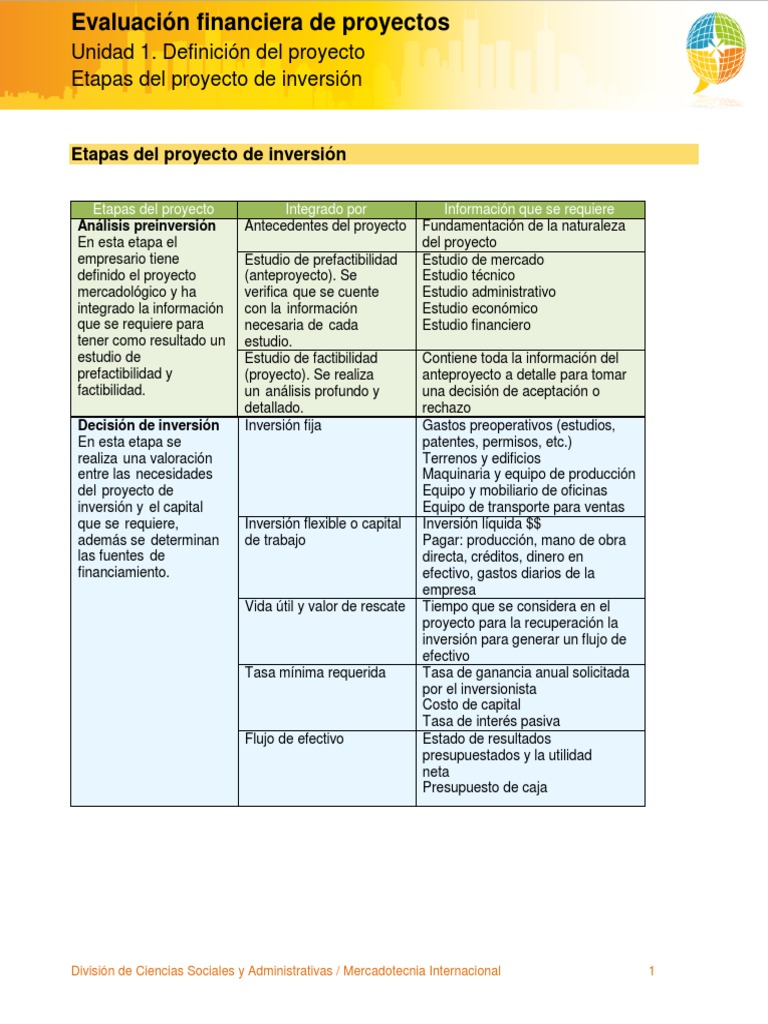 Etapas Del Proyecto de Inversion | PDF | Valor presente neto | Tasa ...