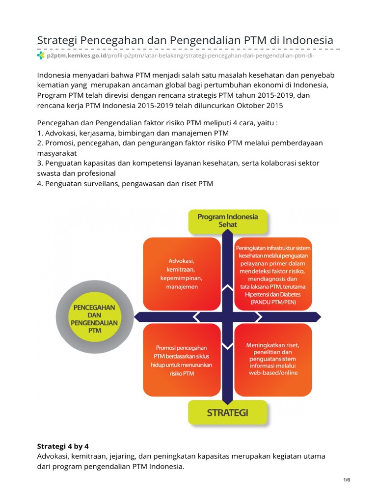 Strategi Pencegahan Dan Pengendalian PTM Di Indonesia | PDF