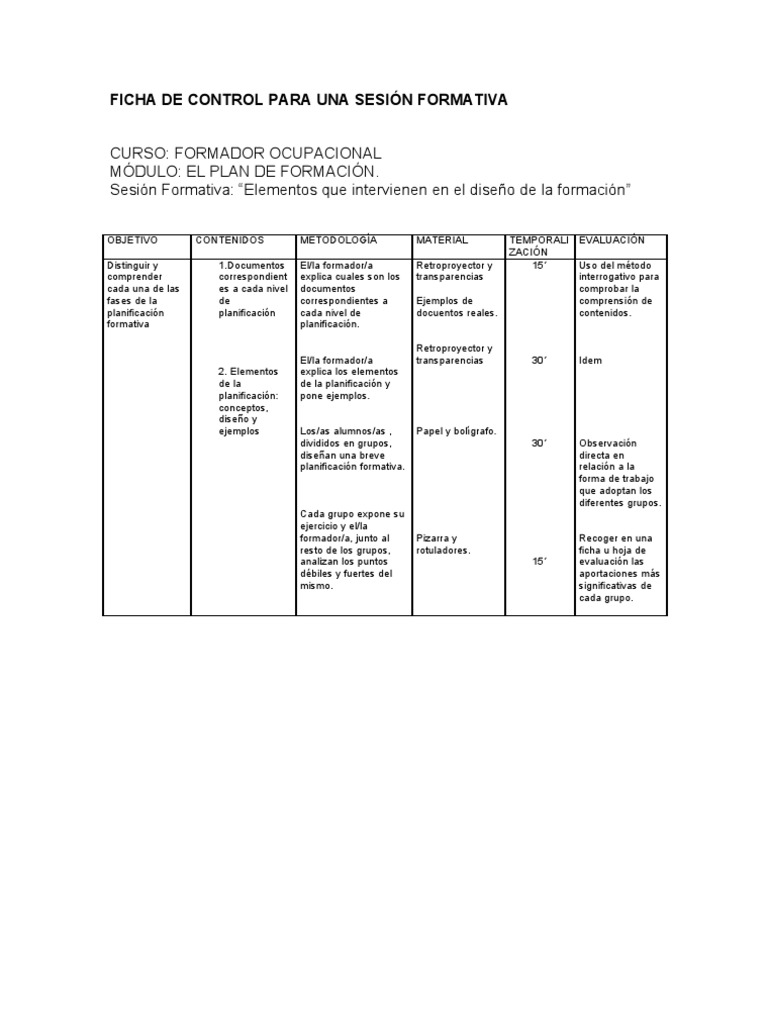 FICHA DE CONTROL PARA UNA SESIÓN FORMATIVA | Planificación | Aprendizaje