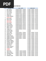 State, Province, and Territory Codes For The United States and Canada ...