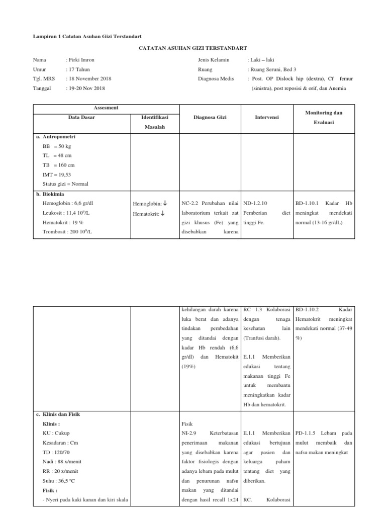 Asuhan Gizi Terstandart Atau NCP | PDF