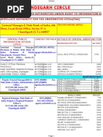 Transport Department Bihar | PDF