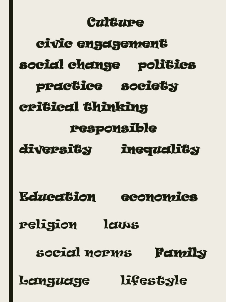 Lesson 7 - Aspects of Culture | PDF | Socialization | Community