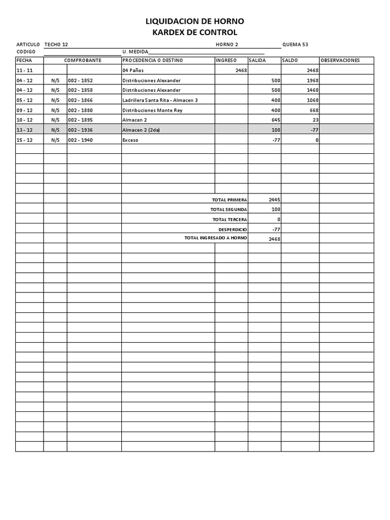 Modelo de Kardex | PDF