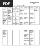 Nursing Care Plan For Disturbed Thought Processes | PDF | Delusion | Sleep