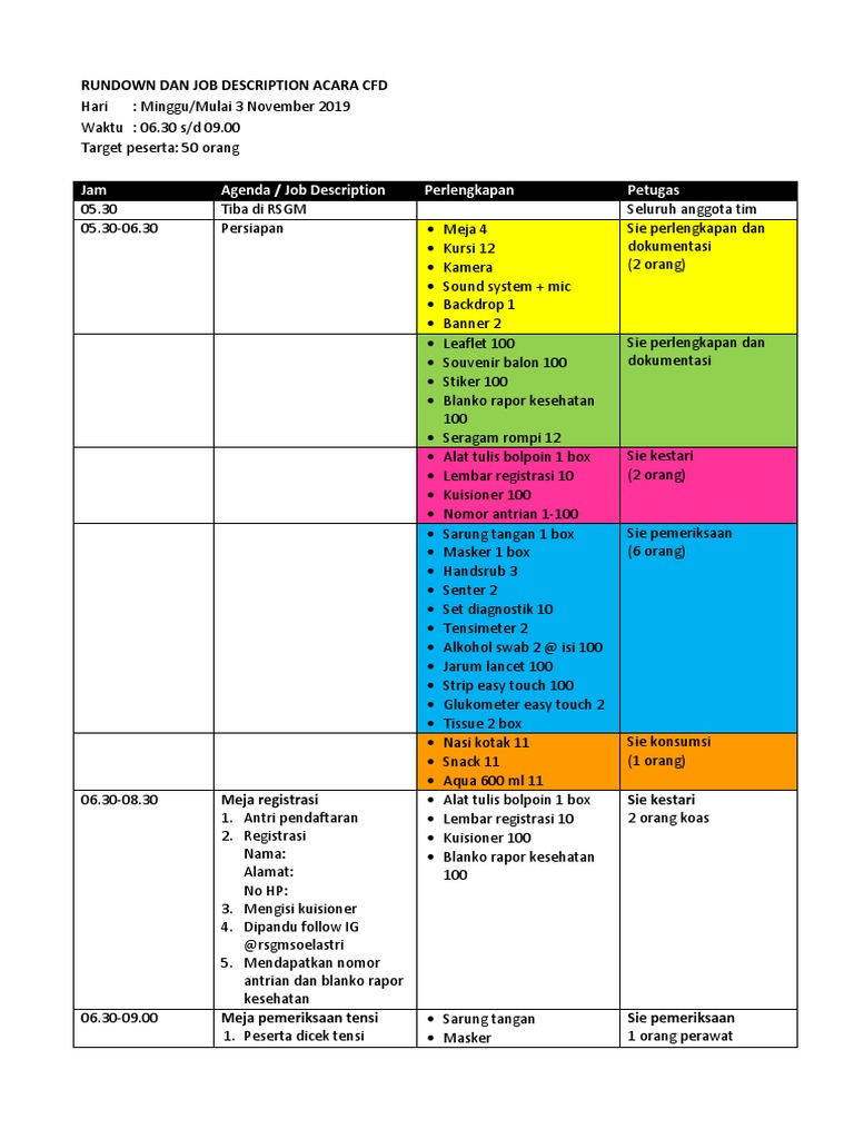 Rundown Dan Job Description Acara CFD | PDF