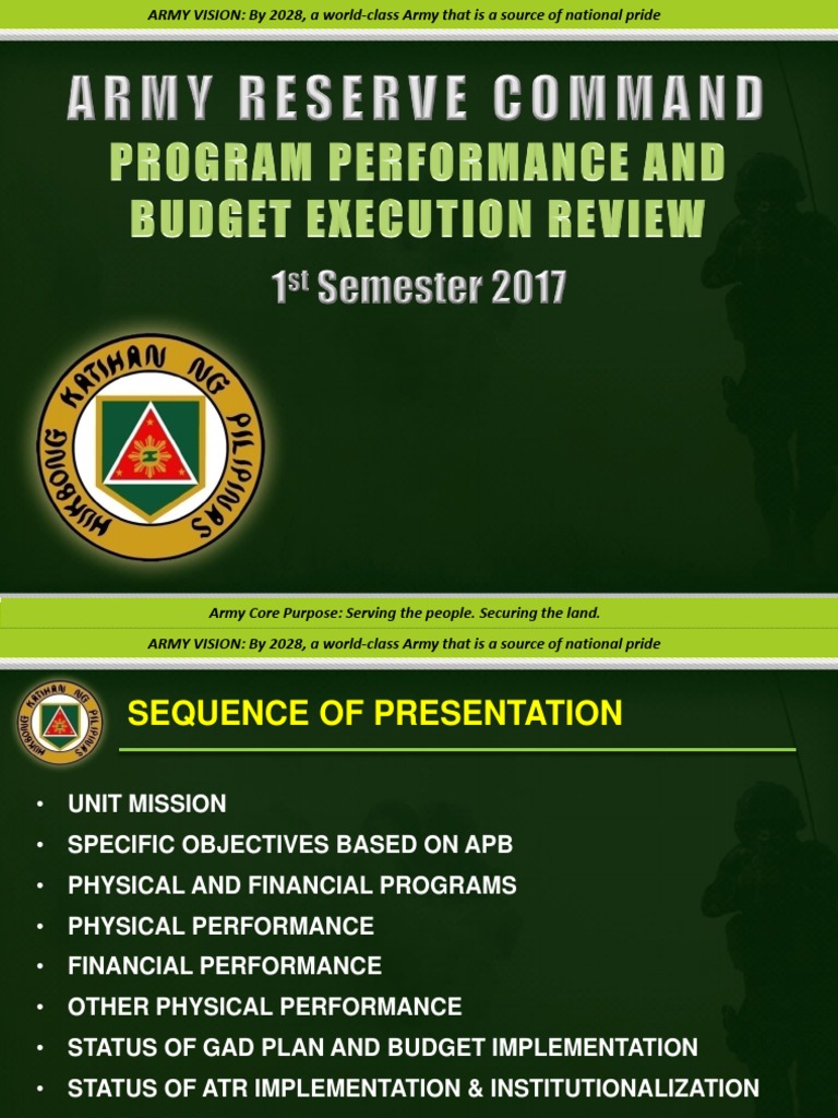 Arescom Ppber 1ST Sem 17 | PDF | United States Army Reserve | Battalion