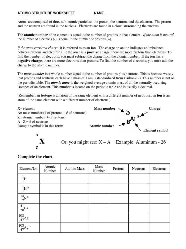 Atomic Structure Worksheet | PDF | Atoms | Proton