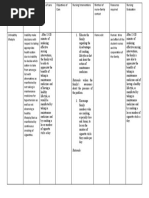 Family Nursing Care Plan for Smoking | PDF | Nursing | Health Sciences