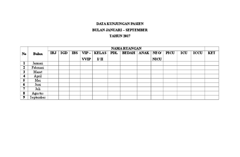 Form Data Kunjungan Pasien | PDF