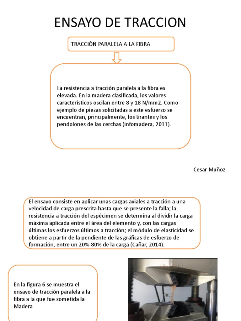 Ensayo De Traccion Pdf