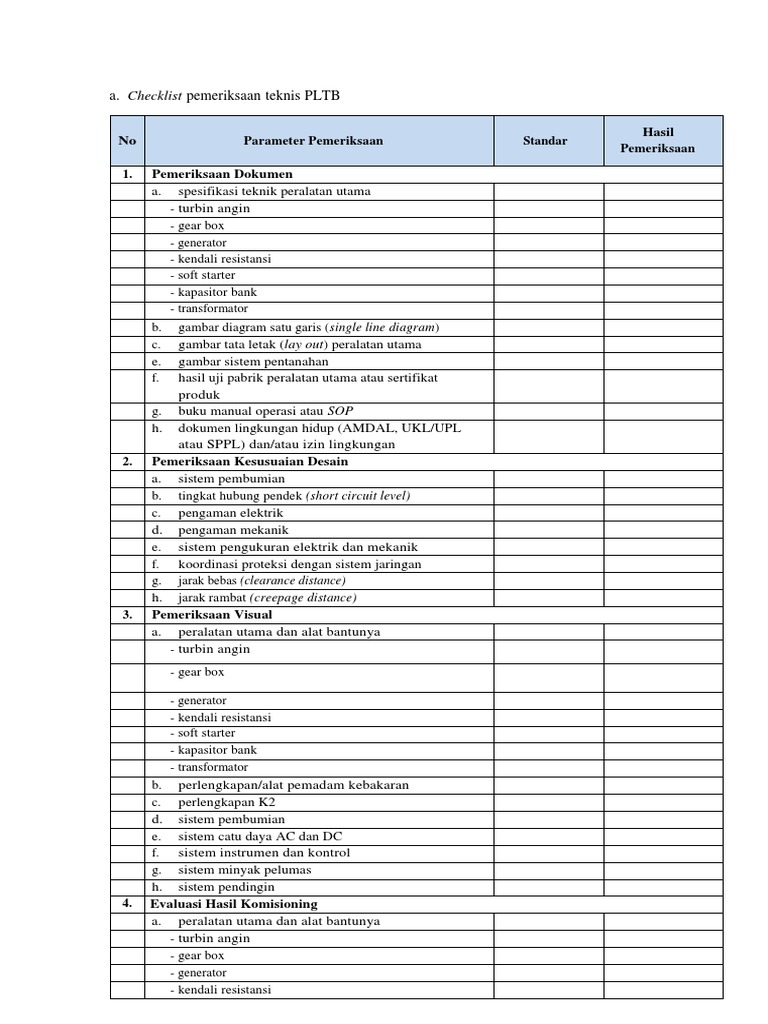 Tabel Data Inspeksi PLTB | PDF