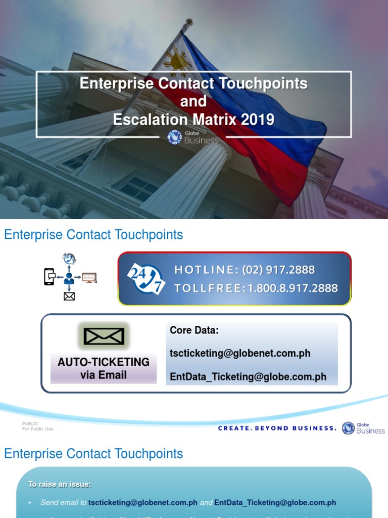 Escalation List and Touchpoints 2019 | PDF