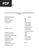 The Official K53 Learner's and Driver's Made Easy (Extract) | PDF ...