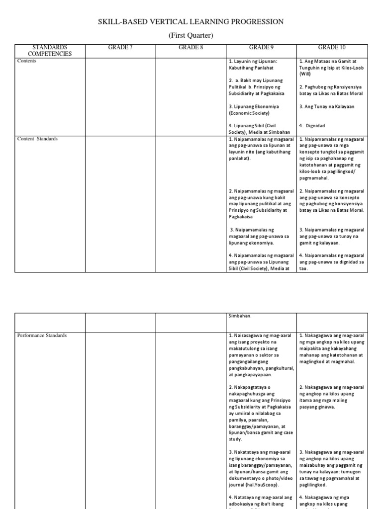 Ekonomiks - Skill-Based Vertical Learning 1ST