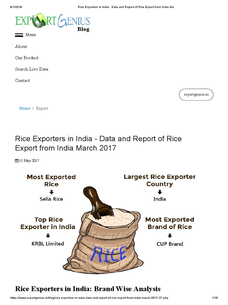 Rice Exporters in India - Data and Report of Rice Export All Data PDF ...