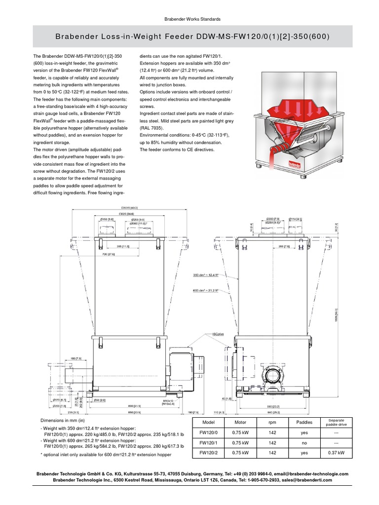 DDW Ms fw120 - e | PDF | Manufactured Goods | Electrical Engineering
