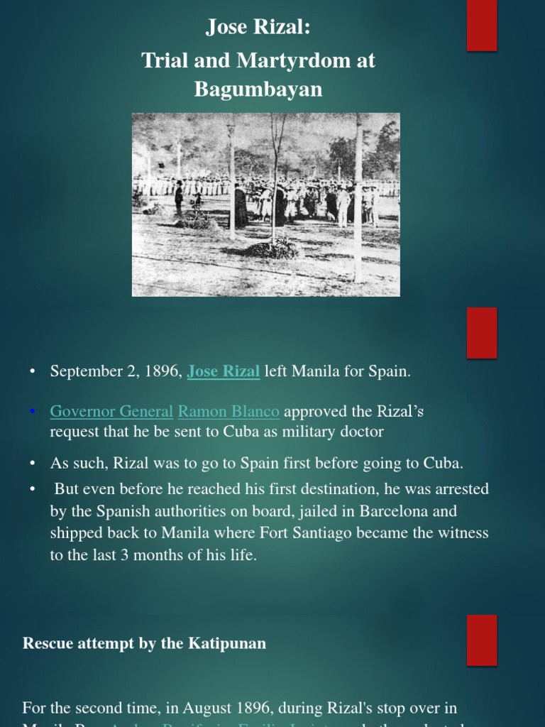 Rizal's Execution | PDF
