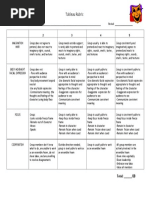 Semi Detailed Lesson Plan On Role Play and Improvs | PDF ...