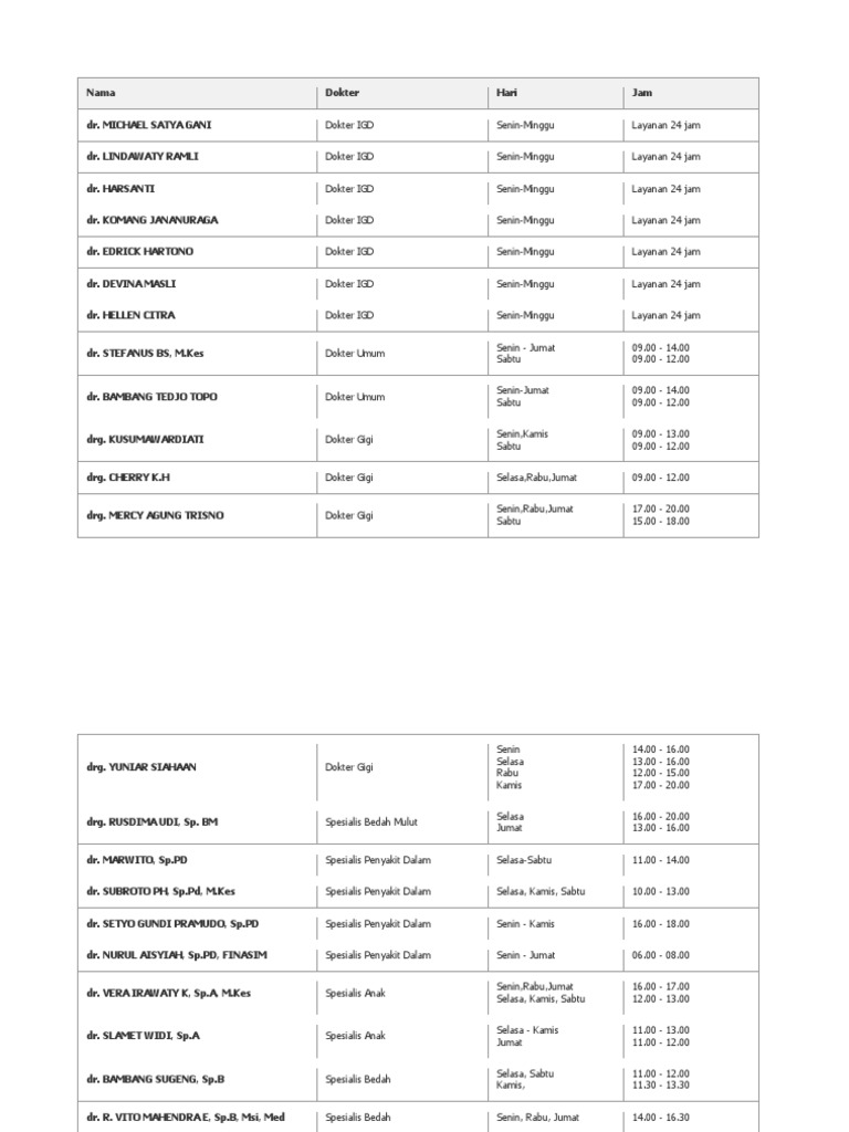 Jadwal Dokter | PDF