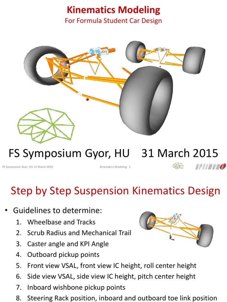 Claude - FSS 1 W Methodology For Formula Student Suspension Kinematics ...