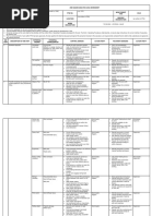 Rework & Rejection Flow Chart | PDF
