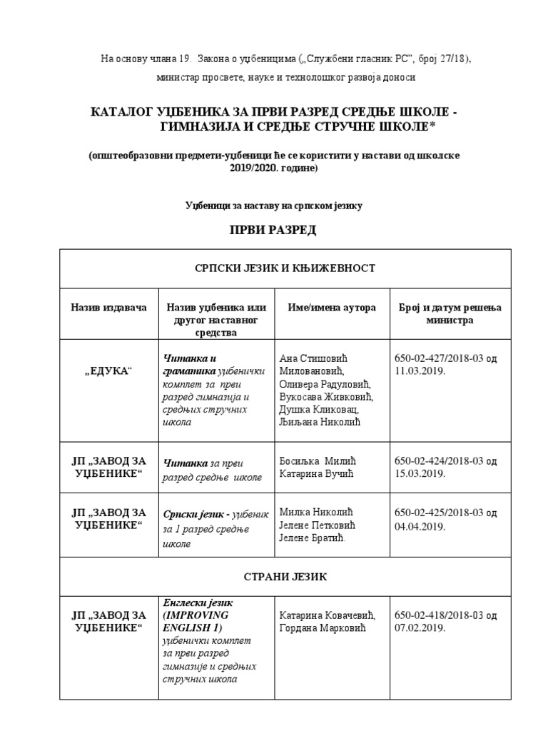 Katalog Udzbenika | PDF