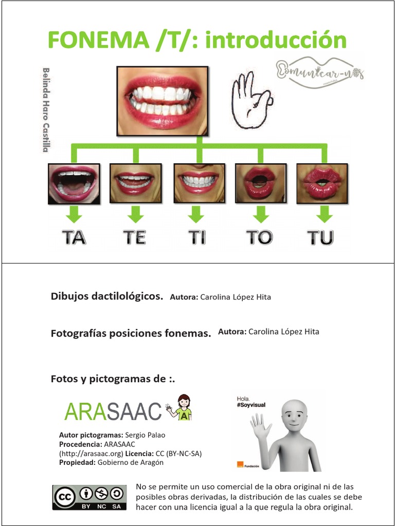 INTRODUCCION Fonema T Dactilológico.pdf