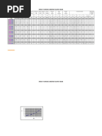 Steel Table | PDF | Steel | Civil Engineering
