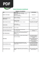 Protocolo Desparasitacao Lunar | PDF