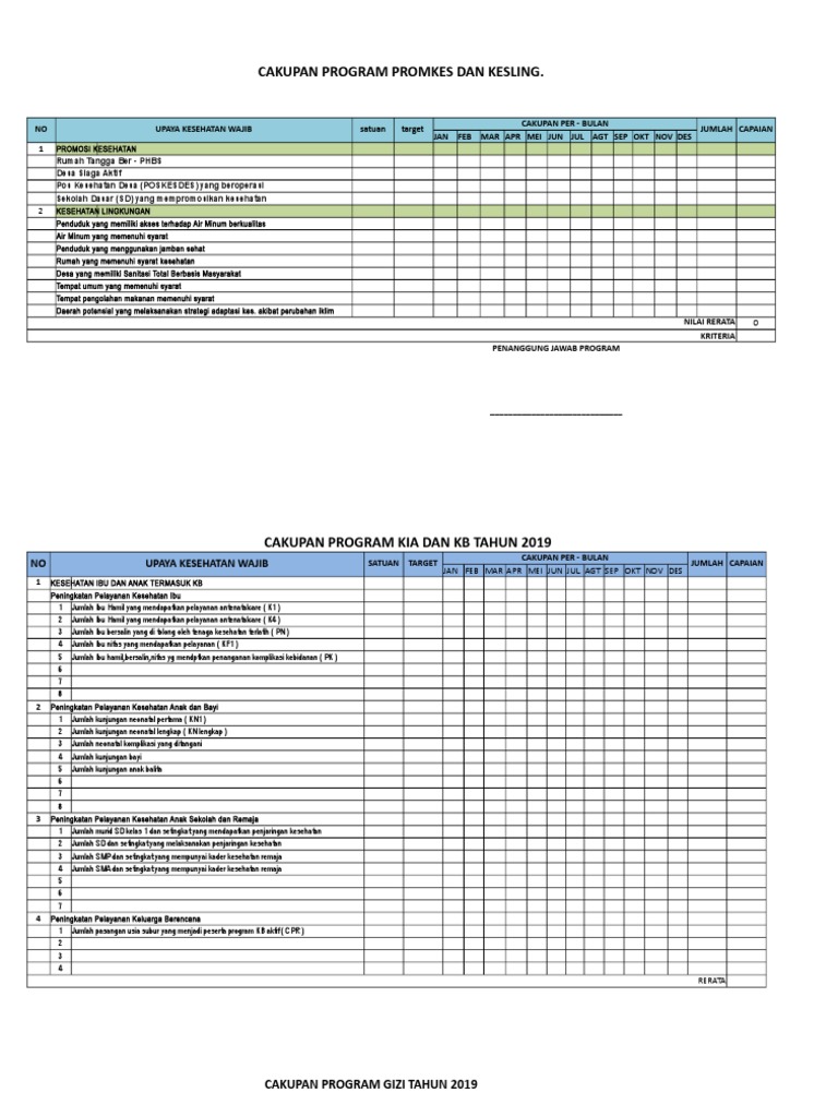 Tabel Capaian Program Puskesmas | PDF