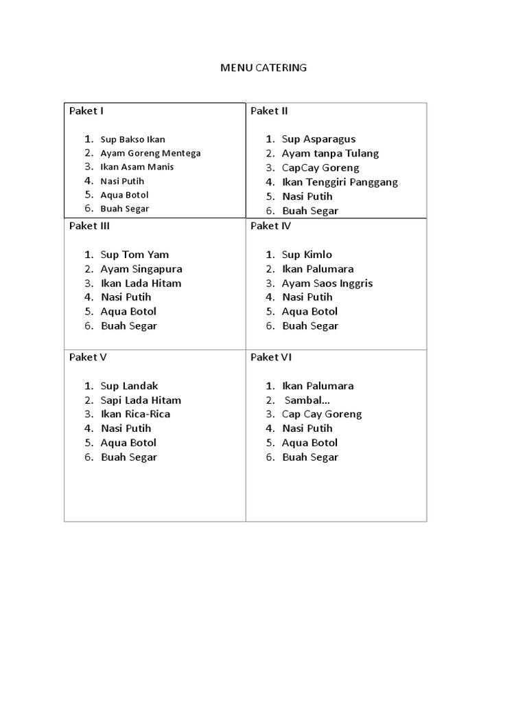Menu Catering Variasi Ikan dan Ayam | PDF | Memasak, Makanan, & Anggur