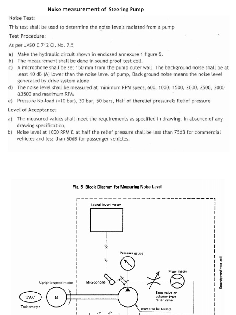 Noise Measurement | PDF