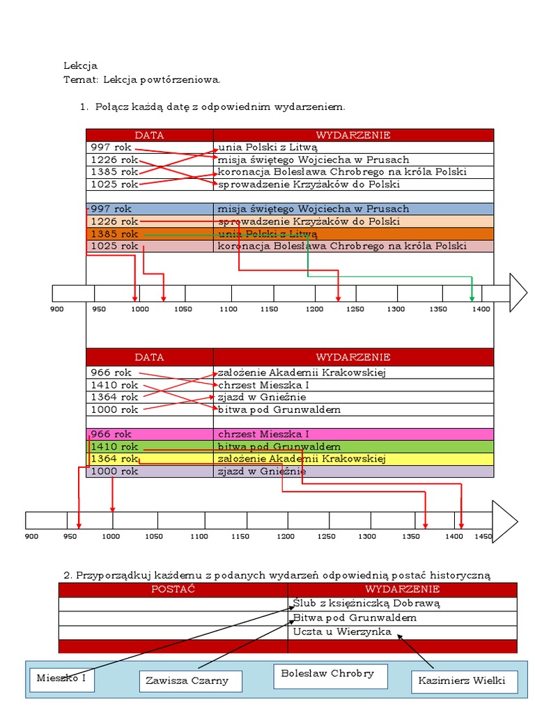 Lekcja Powtorzeniowa Klasa 4 - Kopia | PDF