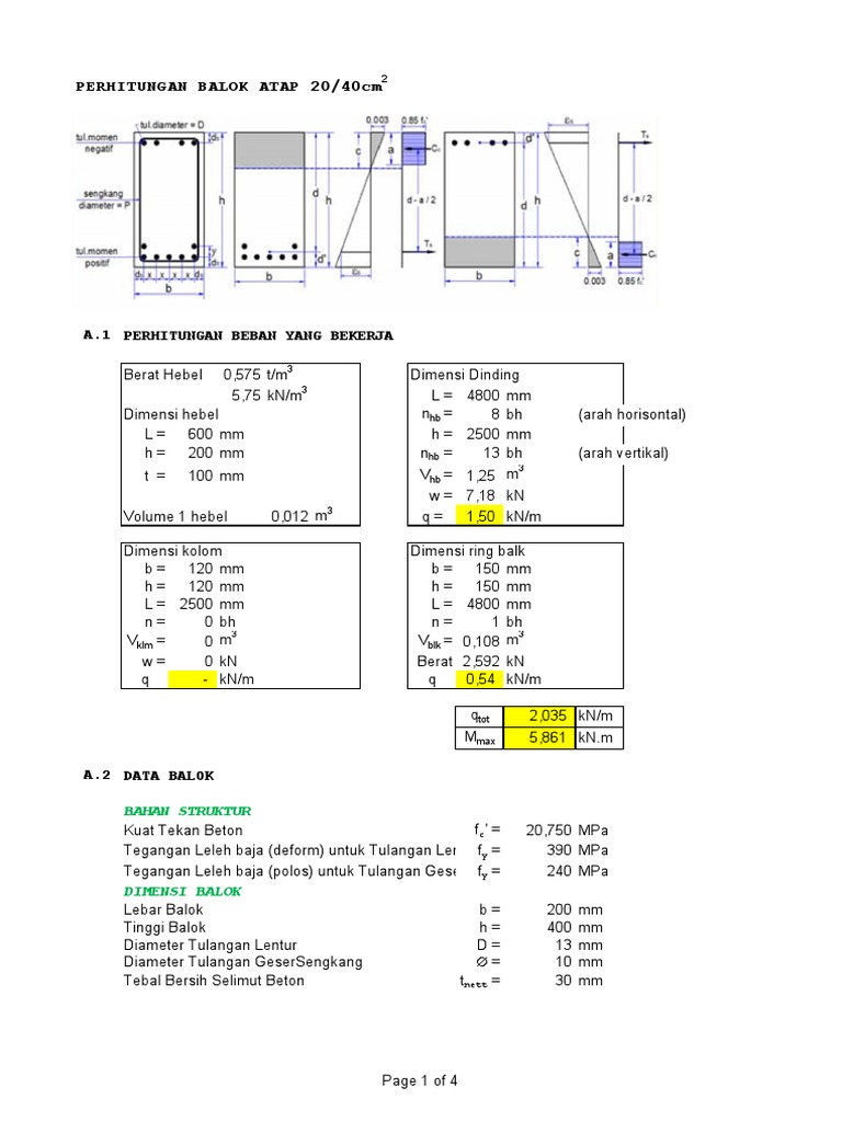 Perhitungan Balok Atap 20x40 cm² | PDF